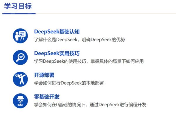 一文讲清DeepSeek的三种模式（基础模式、深度思考、联网搜索）