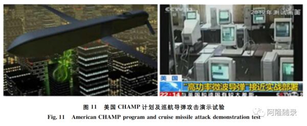 高功率微波武器现状与趋势