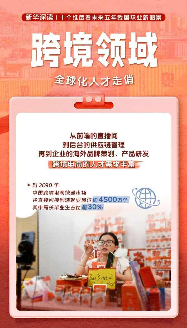 未来五年，什么工作吃香？