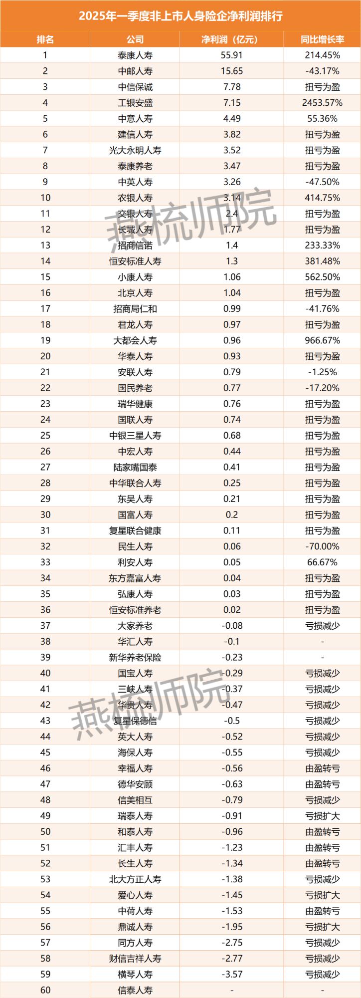 QQ浏览器