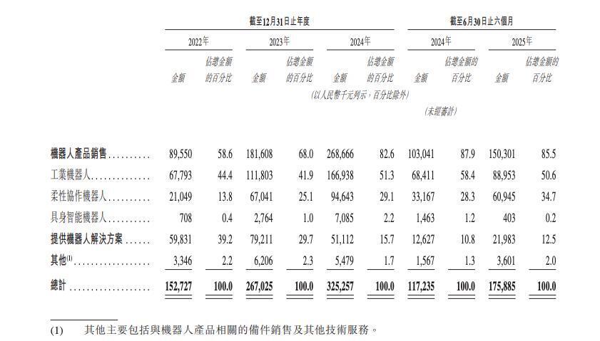 QQ浏览器