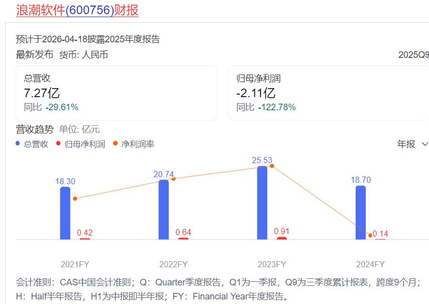 QQ浏览器