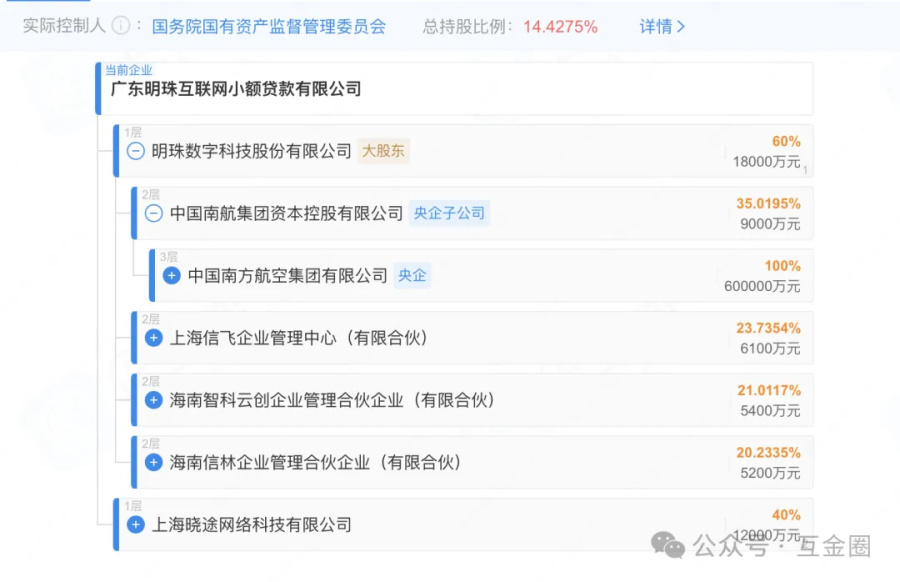 QQ浏览器
