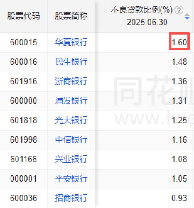 QQ浏览器