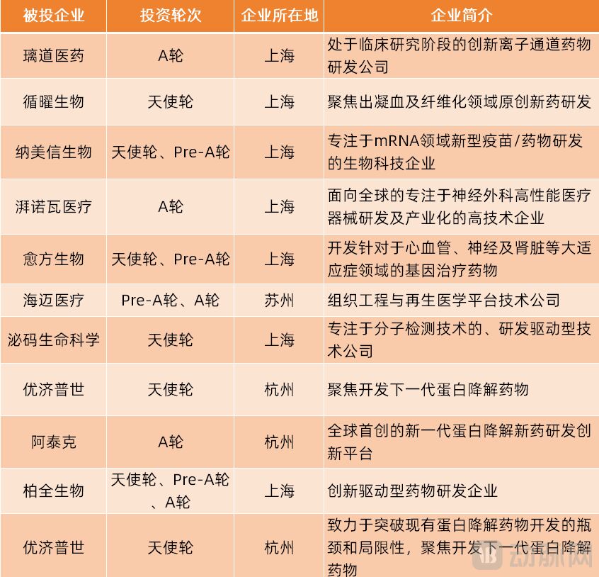 QQ浏览器