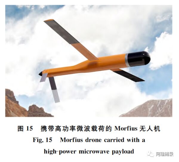 高功率微波武器现状与趋势