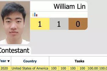 The only IOI 2020 gold medal winner with full marks: Don’t bother when ...
